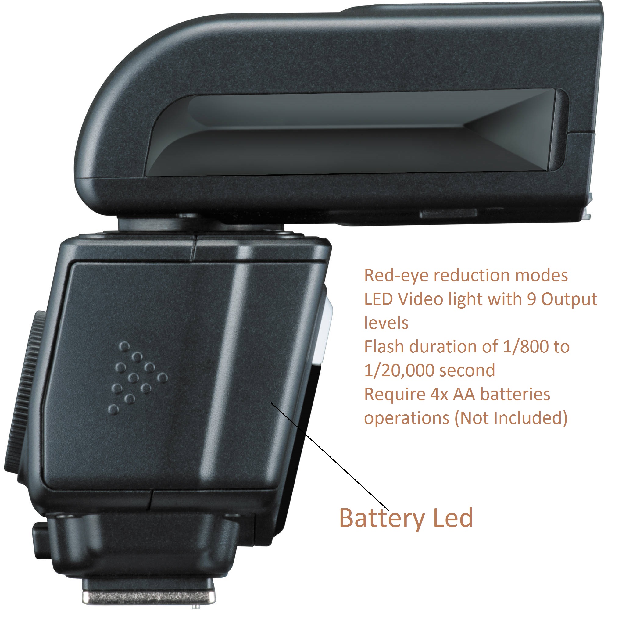 Nissin i40 Speedlite Flashgun Nikon