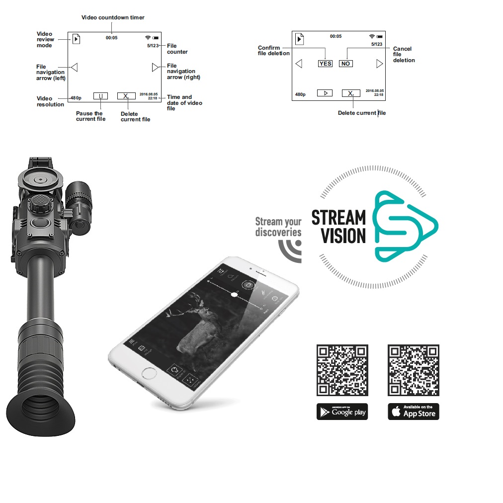 Yukon Advanced Optics Photon RT 4.5x42 S Digital NV Riflescope